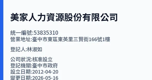 美家人力資源股份有限公司的照片-統編 53835310(臺中市) 公司登記資料與營業項目詳細圖表