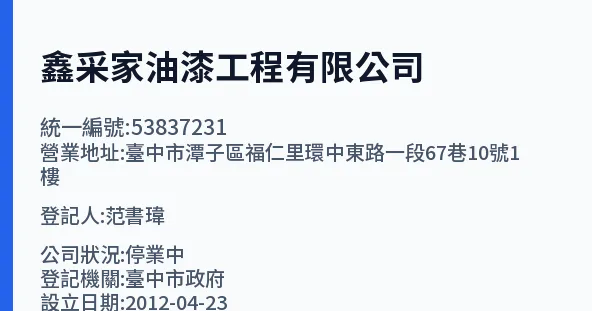 鑫采家油漆工程有限公司的照片-統編 53837231(臺中市) 公司登記資料與營業項目詳細圖表