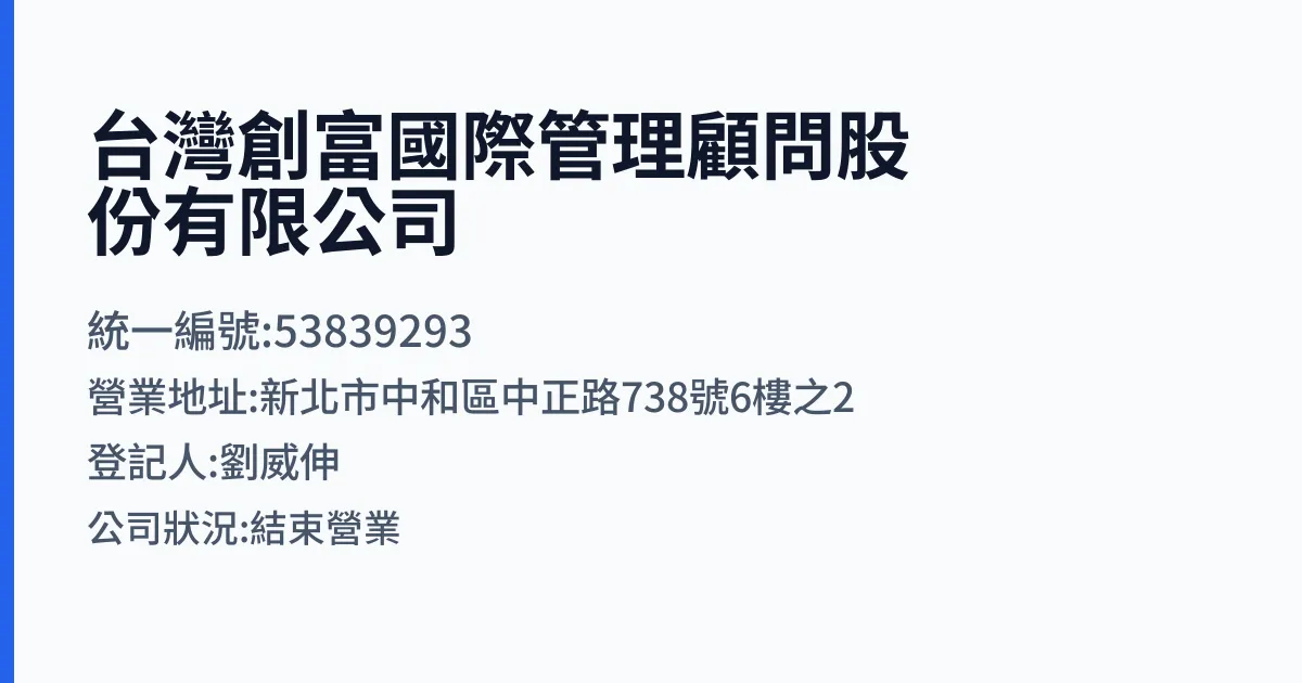 台灣創富國際管理顧問股份有限公司 - 統編 53839293(新北市) 公司登記資料與營業項目詳細圖表