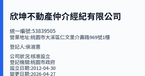 欣坤不動產仲介經紀有限公司的照片-統編 53839505(桃園市) 公司登記資料與營業項目詳細圖表