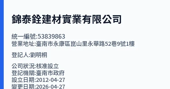 錦泰銓建材實業有限公司的照片-統編 53839863(臺南市) 公司登記資料與營業項目詳細圖表