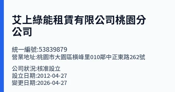 艾上綠能租賃有限公司桃園分公司的照片-統編 53839879(桃園市) 公司登記資料與營業項目詳細圖表