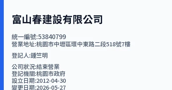 富山春建設有限公司的照片-統編 53840799(桃園市) 公司登記資料與營業項目詳細圖表
