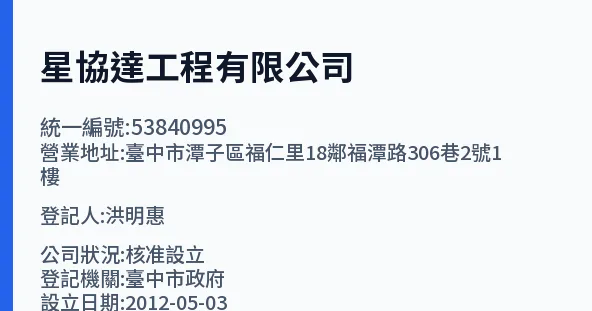 星協達工程有限公司的照片-統編 53840995(臺中市) 公司登記資料與營業項目詳細圖表