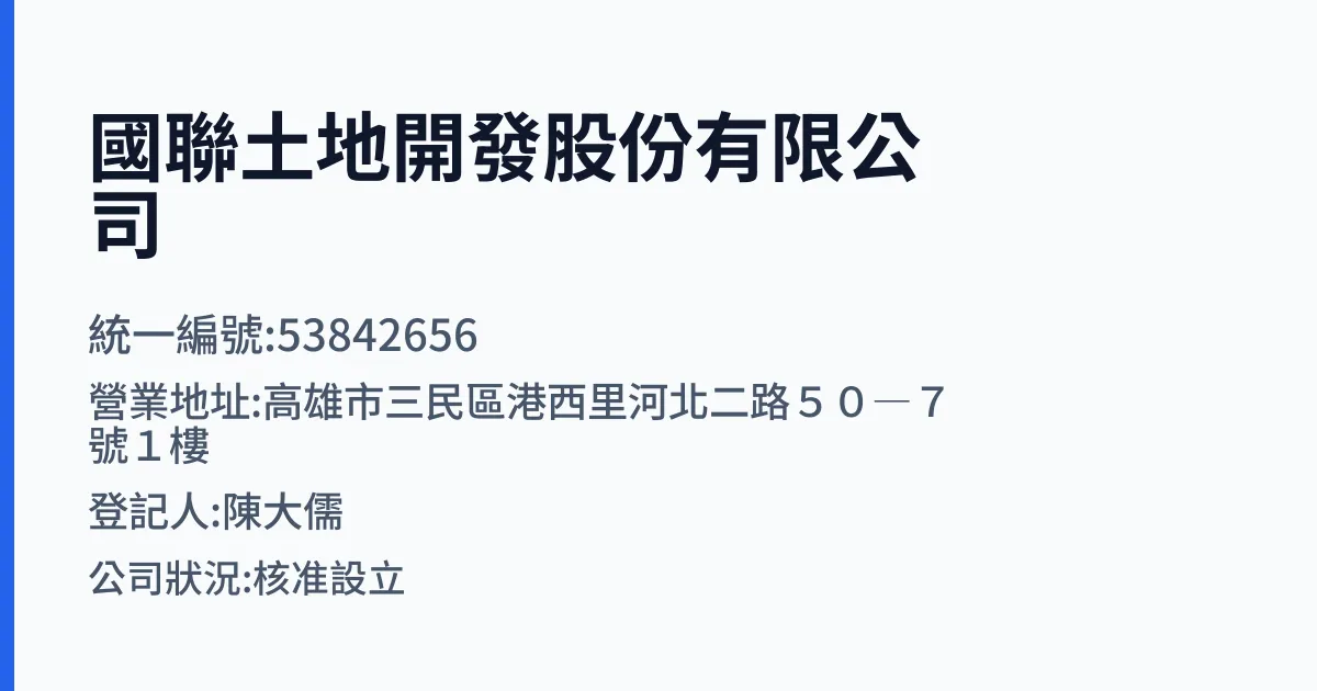 國聯土地開發股份有限公司 - 統編 53842656(高雄市) 公司登記資料與營業項目詳細圖表
