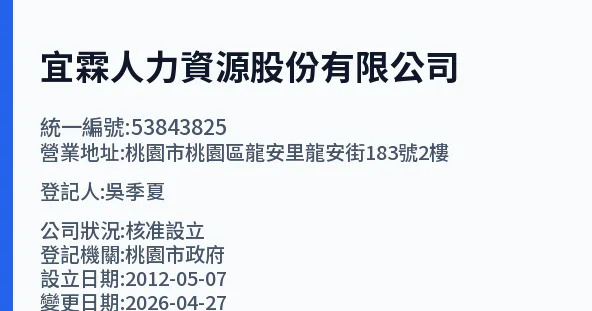 宜霖人力資源股份有限公司的照片-統編 53843825(桃園市) 公司登記資料與營業項目詳細圖表