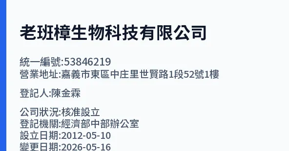 老班樟生物科技有限公司的照片-統編 53846219(嘉義市) 公司登記資料與營業項目詳細圖表