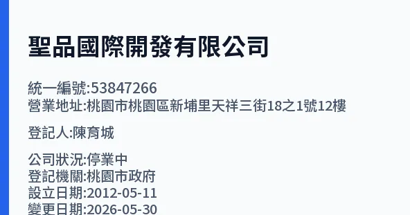 聖品國際開發有限公司的照片-統編 53847266(桃園市) 公司登記資料與營業項目詳細圖表