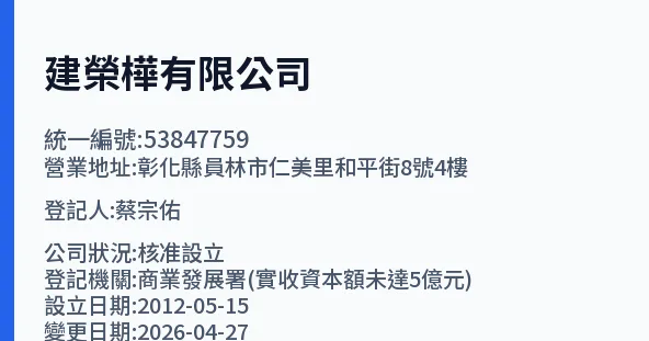 建榮樺有限公司的照片-統編 53847759(彰化縣) 公司登記資料與營業項目詳細圖表