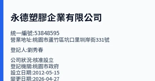 永德塑膠企業有限公司的照片-統編 53848595(桃園市) 公司登記資料與營業項目詳細圖表