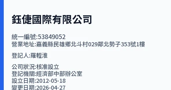 鈺倢國際有限公司的照片-統編 53849052(嘉義縣) 公司登記資料與營業項目詳細圖表