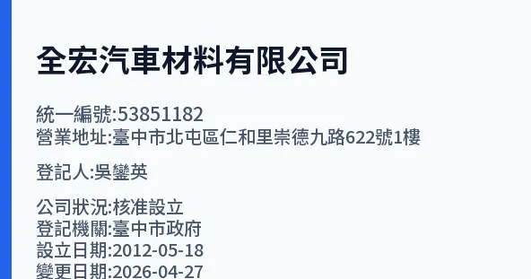 全宏汽車材料有限公司的照片-統編 53851182(臺中市) 公司登記資料與營業項目詳細圖表