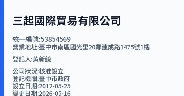 三起國際貿易有限公司的照片-統編 53854569(臺中市) 公司登記資料與營業項目詳細圖表