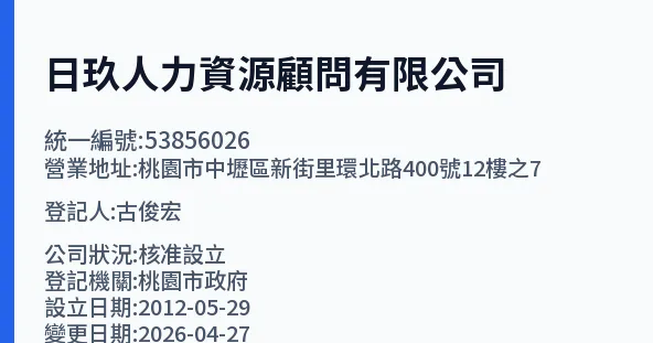 日玖人力資源顧問有限公司的照片-統編 53856026(桃園市) 公司登記資料與營業項目詳細圖表