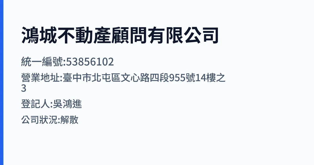 鴻城不動產顧問有限公司 - 統編 53856102(臺中市) 公司登記資料與營業項目詳細圖表