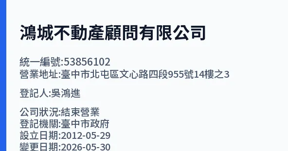 鴻城不動產顧問有限公司的照片-統編 53856102(臺中市) 公司登記資料與營業項目詳細圖表