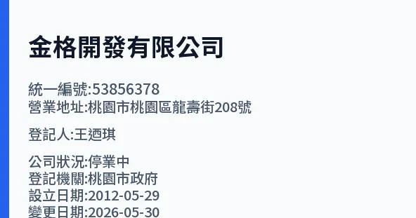 金格開發有限公司的照片-統編 53856378(桃園市) 公司登記資料與營業項目詳細圖表
