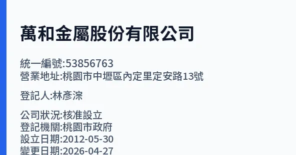 萬和金屬股份有限公司的照片-統編 53856763(桃園市) 公司登記資料與營業項目詳細圖表