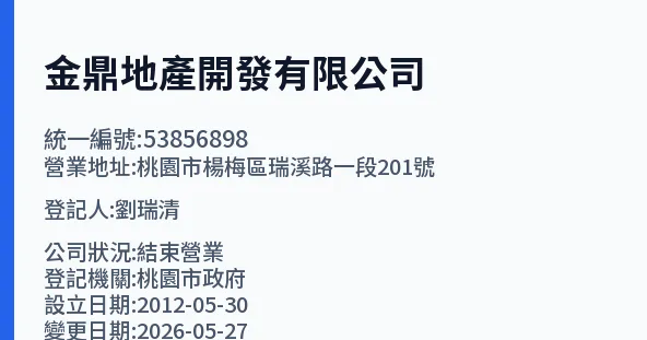 金鼎地產開發有限公司的照片-統編 53856898(桃園市) 公司登記資料與營業項目詳細圖表