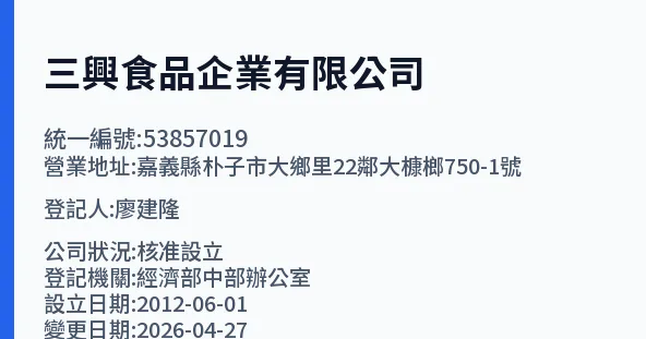 三興食品企業有限公司的照片-統編 53857019(嘉義縣) 公司登記資料與營業項目詳細圖表
