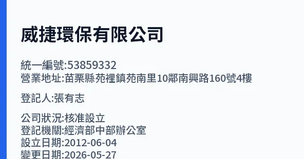 威捷環保有限公司的照片-統編 53859332(苗栗縣) 公司登記資料與營業項目詳細圖表