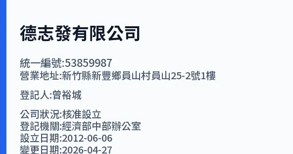 德志發有限公司的照片-統編 53859987(新竹縣) 公司登記資料與營業項目詳細圖表
