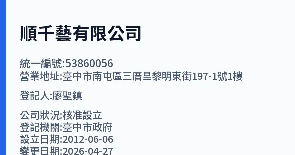 順千藝有限公司的照片-統編 53860056(臺中市) 公司登記資料與營業項目詳細圖表