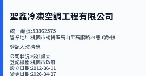 聖鑫冷凍空調工程有限公司的照片-統編 53862575(桃園市) 公司登記資料與營業項目詳細圖表