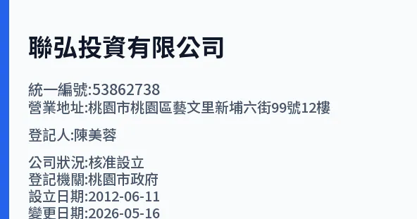 聯弘投資有限公司的照片-統編 53862738(桃園市) 公司登記資料與營業項目詳細圖表
