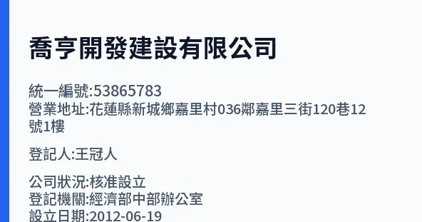 喬亨開發建設有限公司的照片-統編 53865783(花蓮縣) 公司登記資料與營業項目詳細圖表