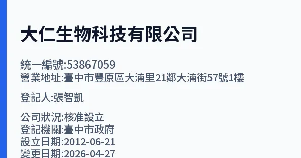大仁生物科技有限公司的照片-統編 53867059(臺中市) 公司登記資料與營業項目詳細圖表