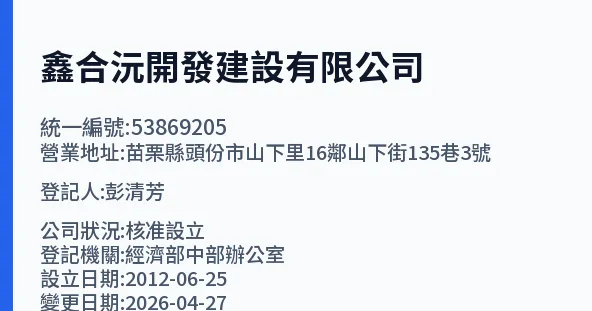 鑫合沅開發建設有限公司的照片-統編 53869205(苗栗縣) 公司登記資料與營業項目詳細圖表