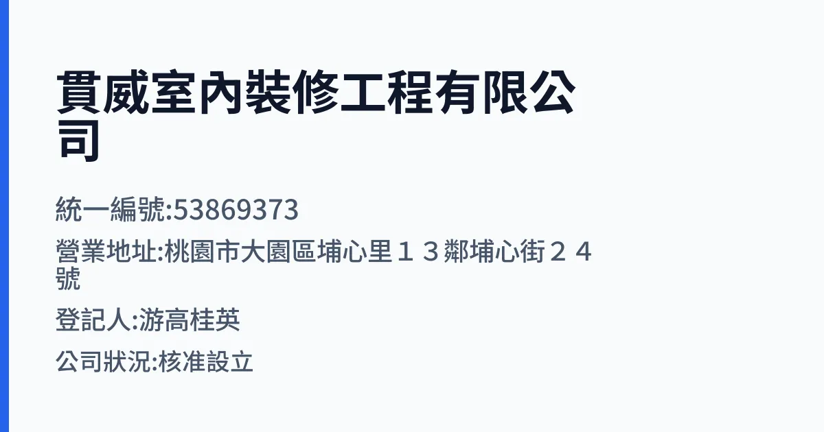 貫威室內裝修工程有限公司 - 統編 53869373(桃園市) 公司登記資料與營業項目詳細圖表