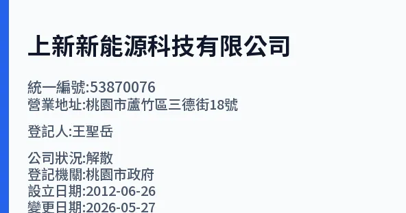 上新新能源科技有限公司的照片-統編 53870076(桃園市) 公司登記資料與營業項目詳細圖表