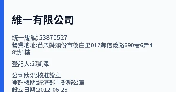 維一有限公司的照片-統編 53870527(苗栗縣) 公司登記資料與營業項目詳細圖表
