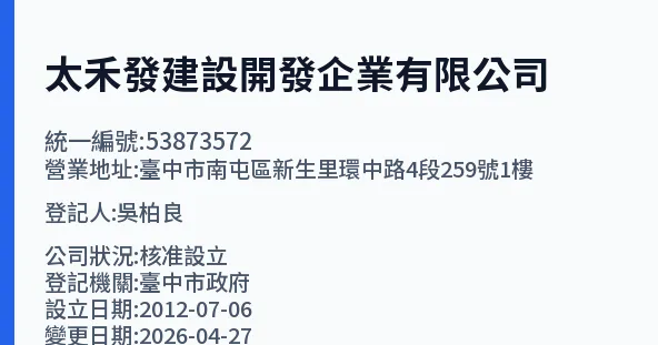 太禾發建設開發企業有限公司的照片-統編 53873572(臺中市) 公司登記資料與營業項目詳細圖表