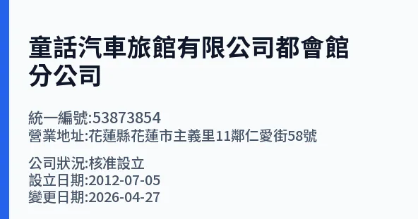 童話汽車旅館有限公司都會館分公司的照片-統編 53873854(花蓮縣) 公司登記資料與營業項目詳細圖表