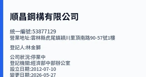 順昌鋼構有限公司的照片-統編 53877129(雲林縣) 公司登記資料與營業項目詳細圖表