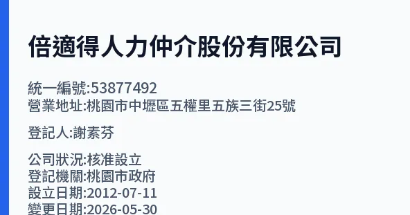 倍適得人力仲介股份有限公司的照片-統編 53877492(桃園市) 公司登記資料與營業項目詳細圖表