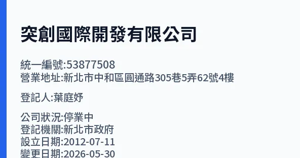 突創國際開發有限公司的照片-統編 53877508(新北市) 公司登記資料與營業項目詳細圖表