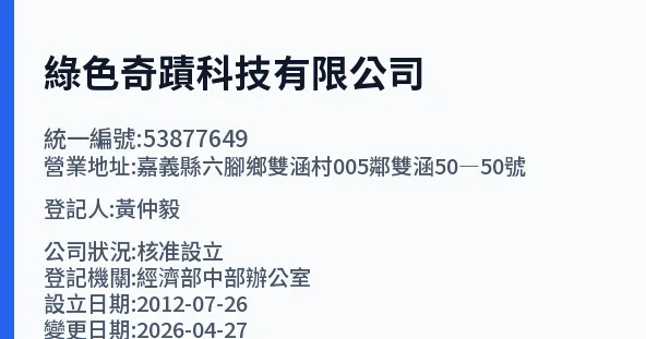 綠色奇蹟科技有限公司的照片-統編 53877649(嘉義縣) 公司登記資料與營業項目詳細圖表