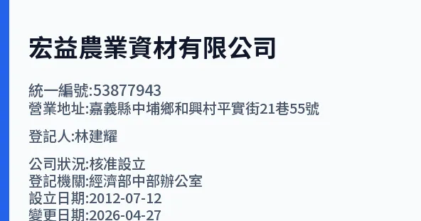 宏益農業資材有限公司的照片-統編 53877943(嘉義縣) 公司登記資料與營業項目詳細圖表