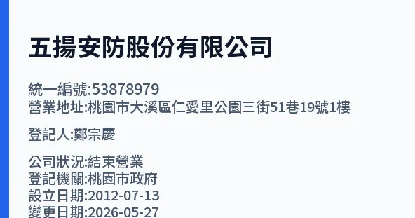 五揚安防股份有限公司的照片-統編 53878979(桃園市) 公司登記資料與營業項目詳細圖表
