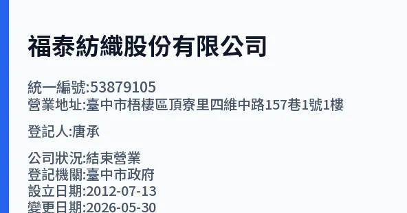 福泰紡織股份有限公司的照片-統編 53879105(臺中市) 公司登記資料與營業項目詳細圖表