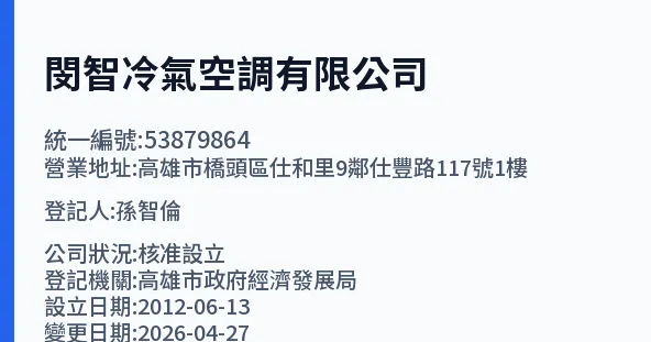 閔智冷氣空調有限公司的照片-統編 53879864(高雄市) 公司登記資料與營業項目詳細圖表