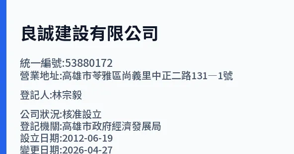 良誠建設有限公司的照片-統編 53880172(高雄市) 公司登記資料與營業項目詳細圖表