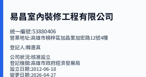 易昌室內裝修工程有限公司的照片-統編 53880406(高雄市) 公司登記資料與營業項目詳細圖表