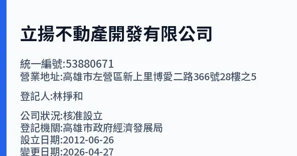 立揚不動產開發有限公司的照片-統編 53880671(高雄市) 公司登記資料與營業項目詳細圖表