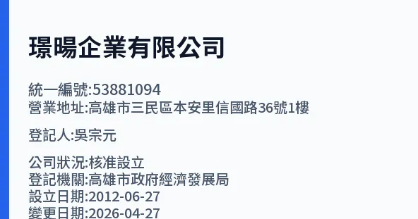 璟暘企業有限公司的照片-統編 53881094(高雄市) 公司登記資料與營業項目詳細圖表