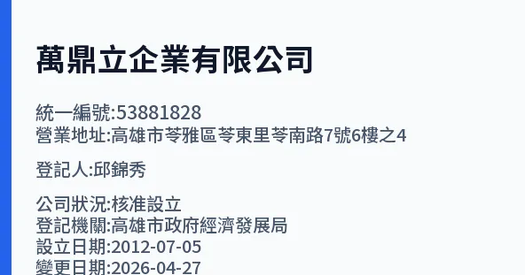 萬鼎立企業有限公司的照片-統編 53881828(高雄市) 公司登記資料與營業項目詳細圖表